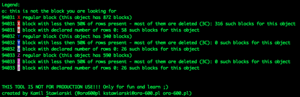 Oracle Database Block Visualizer | ORA-600